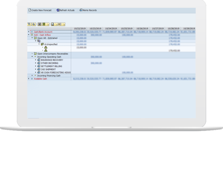 Real-Time Sales to Cash Monitoring | T-Solve
